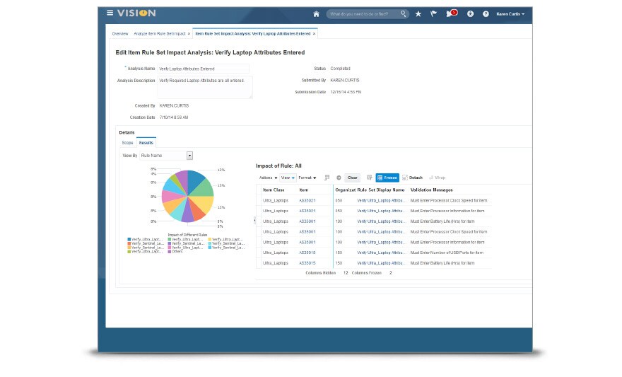 Oracle Product Hub Cloud | Oracle