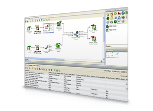 Oracle Enterprise Data Quality | Data Integration | Oracle 日本