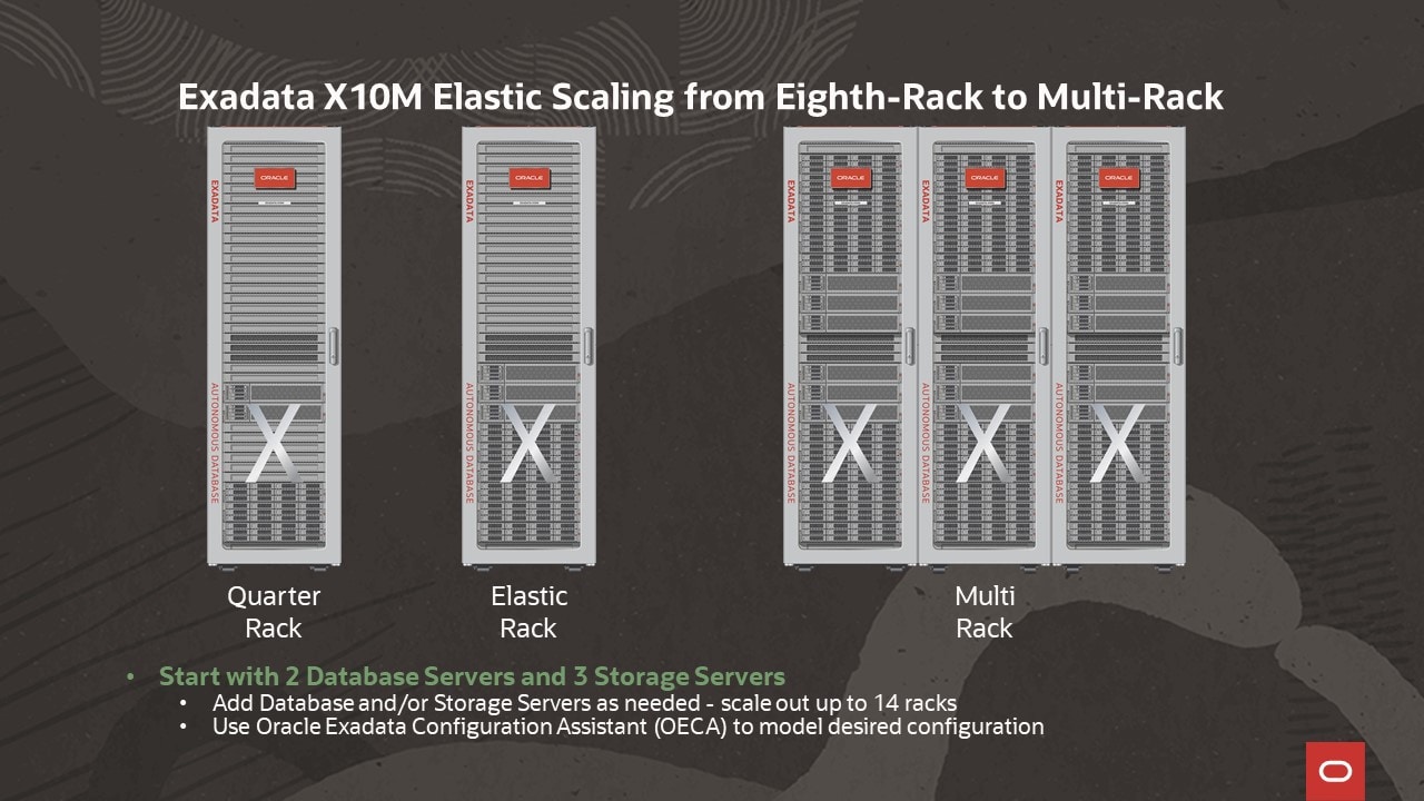 Oracle Exadata Database Machine Oracle Technology Network Oracle 中国
