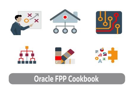 Fleet Patching & Provisioning | Oracle