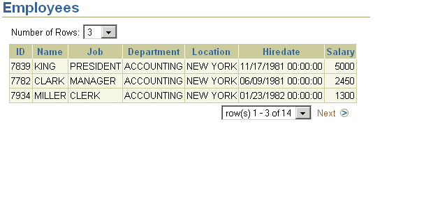 How to Control Pagination and Rows Per Page