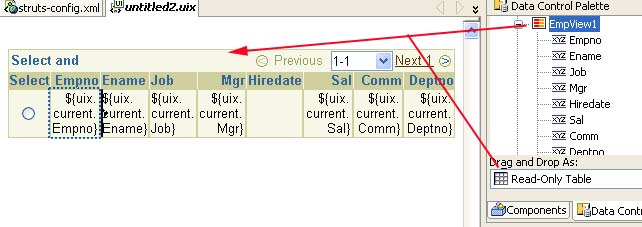 A Quick Overview of JSTL, EL and how it's used in Oracle ADF