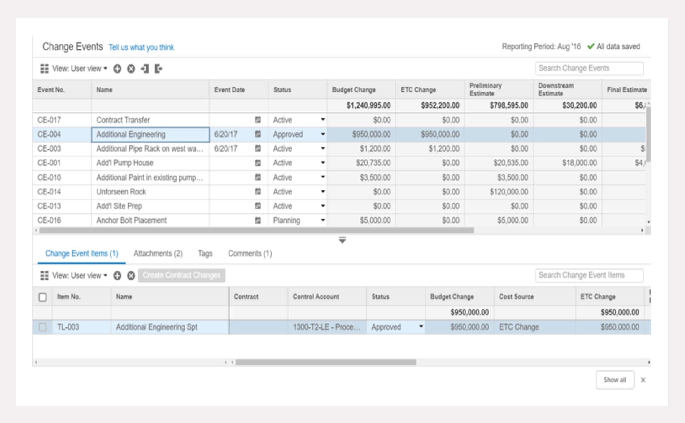 Aconex - Software para controles de proyectos de construcción | Oracle ...