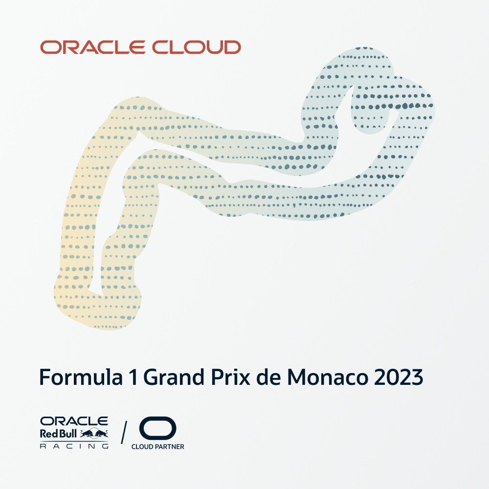 2023 Oracle Red Bull Racing Executive Experience - Monaco