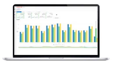 Oracle Retail RACK | Fashion