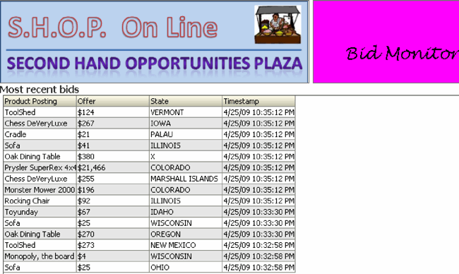 Ajax And Partial Page Refresh In Oracle Adf Rich Client Part 2