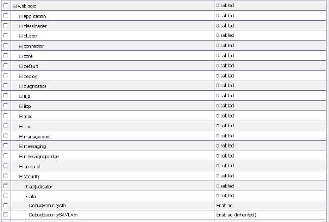 How to Set Up X509 Certificate Authentication for Oracle WebLogic Server