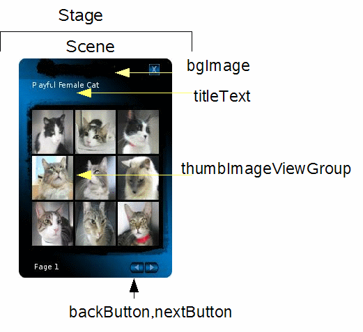 GlassFish and MySQL, Part 4: Creating a RESTful Web Service and JavaFX Client