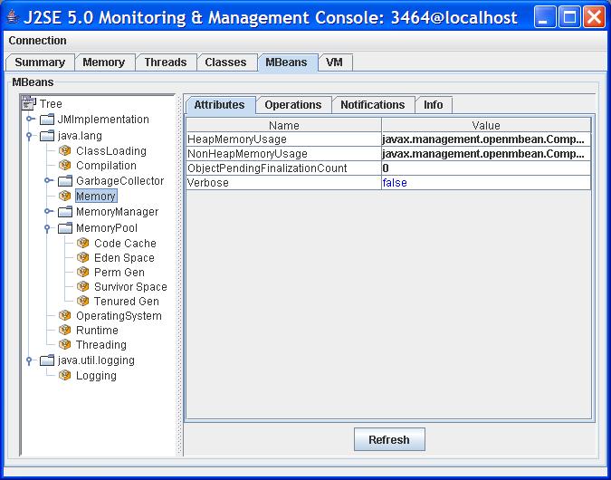 Using JConsole to Monitor Applications