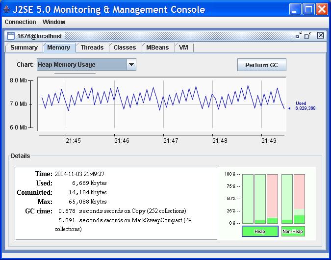 Using JConsole to Monitor Applications