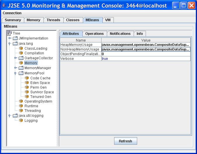 Using JConsole to Monitor Applications