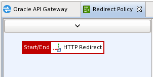 使用 Oracle API Gateway 11g 保护 Oracle WebCenter Content 11g 免受病毒侵害