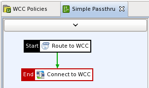 使用 Oracle API Gateway 11g 保护 Oracle WebCenter Content 11g 免受病毒侵害