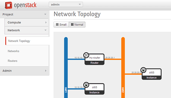 How to Deploy OpenStack on Oracle Linux