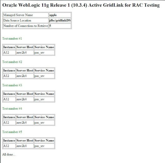 How To Use Oracle Weblogic Server With A Jdbc Gridlink Data Source
