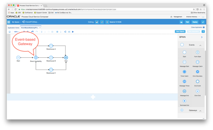 Oracle Process Cloud Service: New Feature