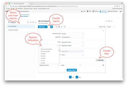 Oracle Process Cloud Service: New Feature