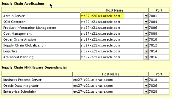 Oracle SuperCluster T5-8 上的 Oracle Fusion Distributed Order Orchestration