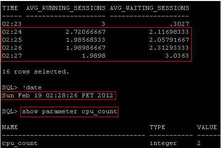 Artículos: Data Warehousing - Instance Caging
