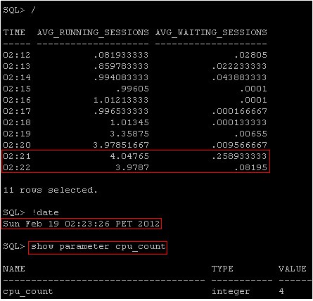 Artículos: Data Warehousing - Instance Caging