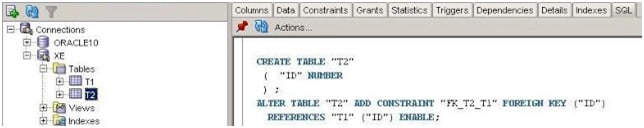 Extraindo comando DDL com o pacote DBMS_METADATA | Oracle Brasil