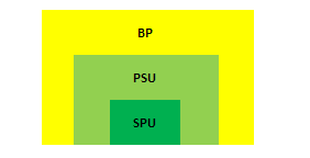 Aplicando o Oracle Database Bundle Patch (BP) e o Oracle JavaVM ...