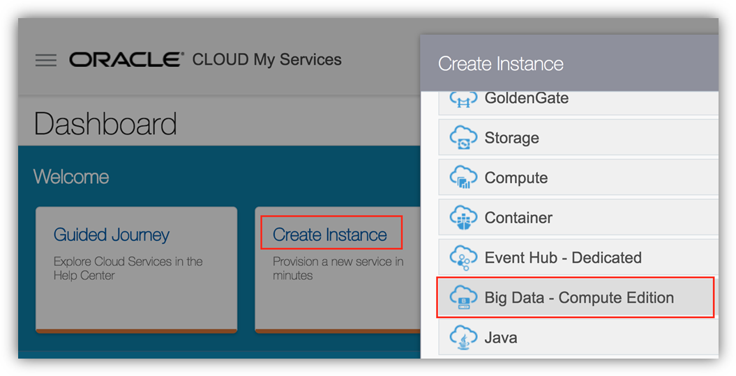 Oracle Cloud: Introdução ao Oracle Big Data Cloud (Parte I) | Oracle Brasil