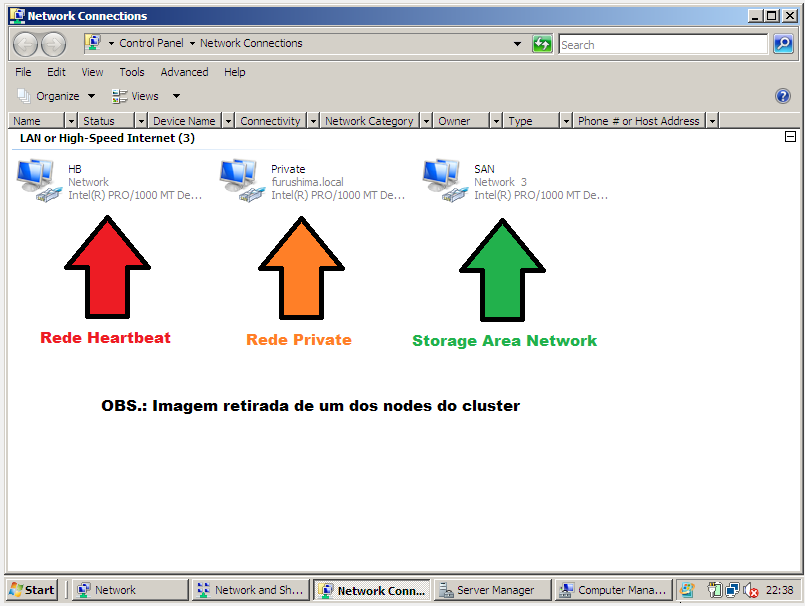 Oracle Database em High Availability usando Microsoft Windows Clusters Server (MSCS) e Oracle ...