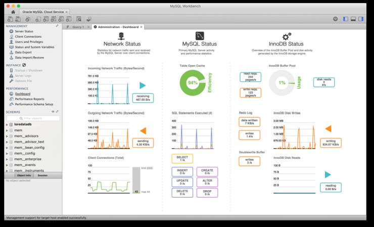 Oracle Cloud Criando Oracle MySQL Cloud Service e acessando-o de ...