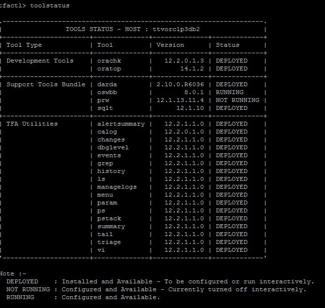 Como o Oracle Trace File Analyzer (TFA) funciona | Oracle Brasil