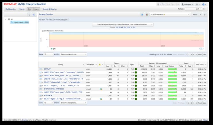 Oracle Cloud Criando Oracle MySQL Cloud Service e acessando-o de ...