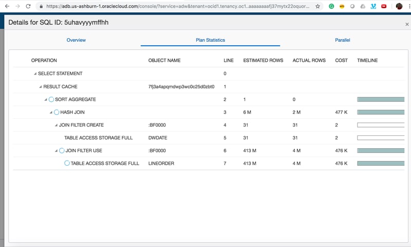 Utilizando o Oracle Autonomous Data Warehouse | Oracle Brasil