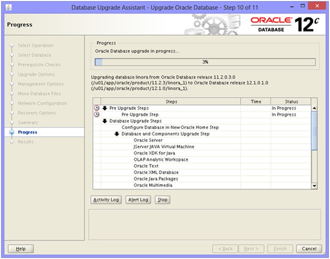 Upgrade do Oracle Database 11gR2 para 12c. | Oracle Brasil