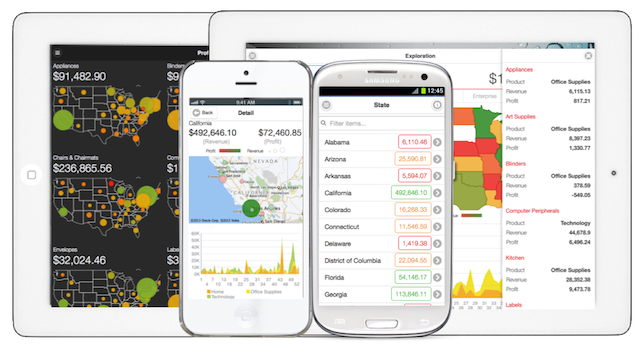 Oracle BI Mobile App Designer