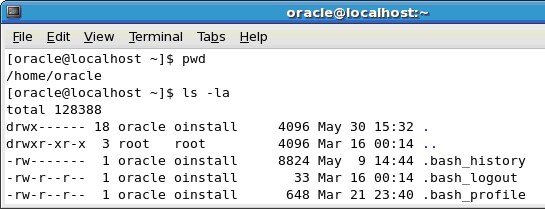 Artigos: Data Warehousing - Oracle Golden Gate 11g Instalacao e Atualizacao