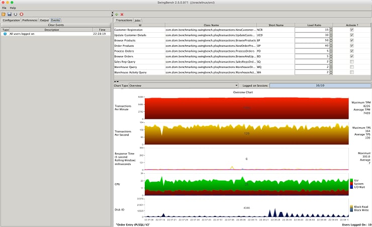 Unified Auditing, um dos novos recursos do Oracle Database 12c | Oracle Brasil