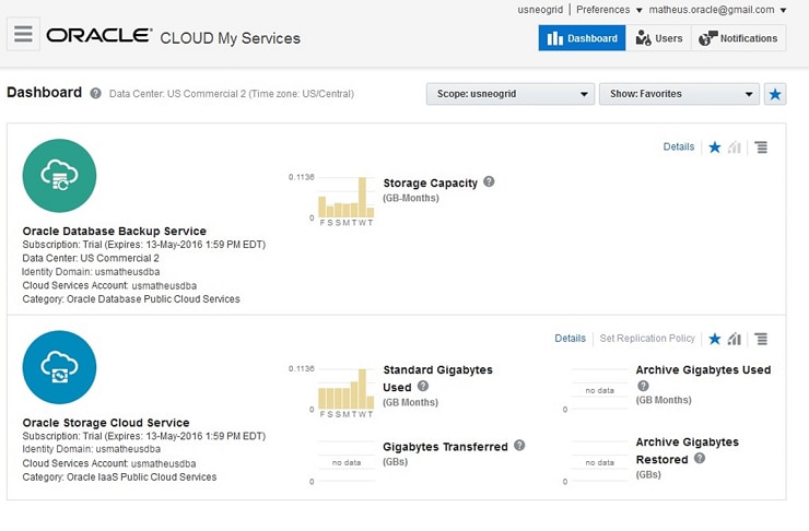 Oracle Database Backup Service | Oracle Brasil