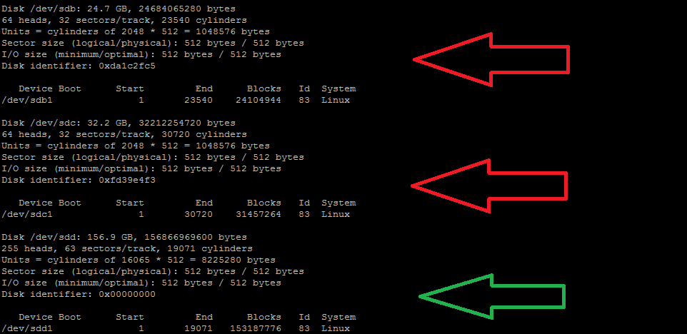 ASM – Automatic Storage Management | Oracle Brasil