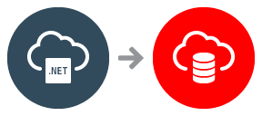 Using .NET, Visual Studio, and VS Code with Oracle Public Cloud