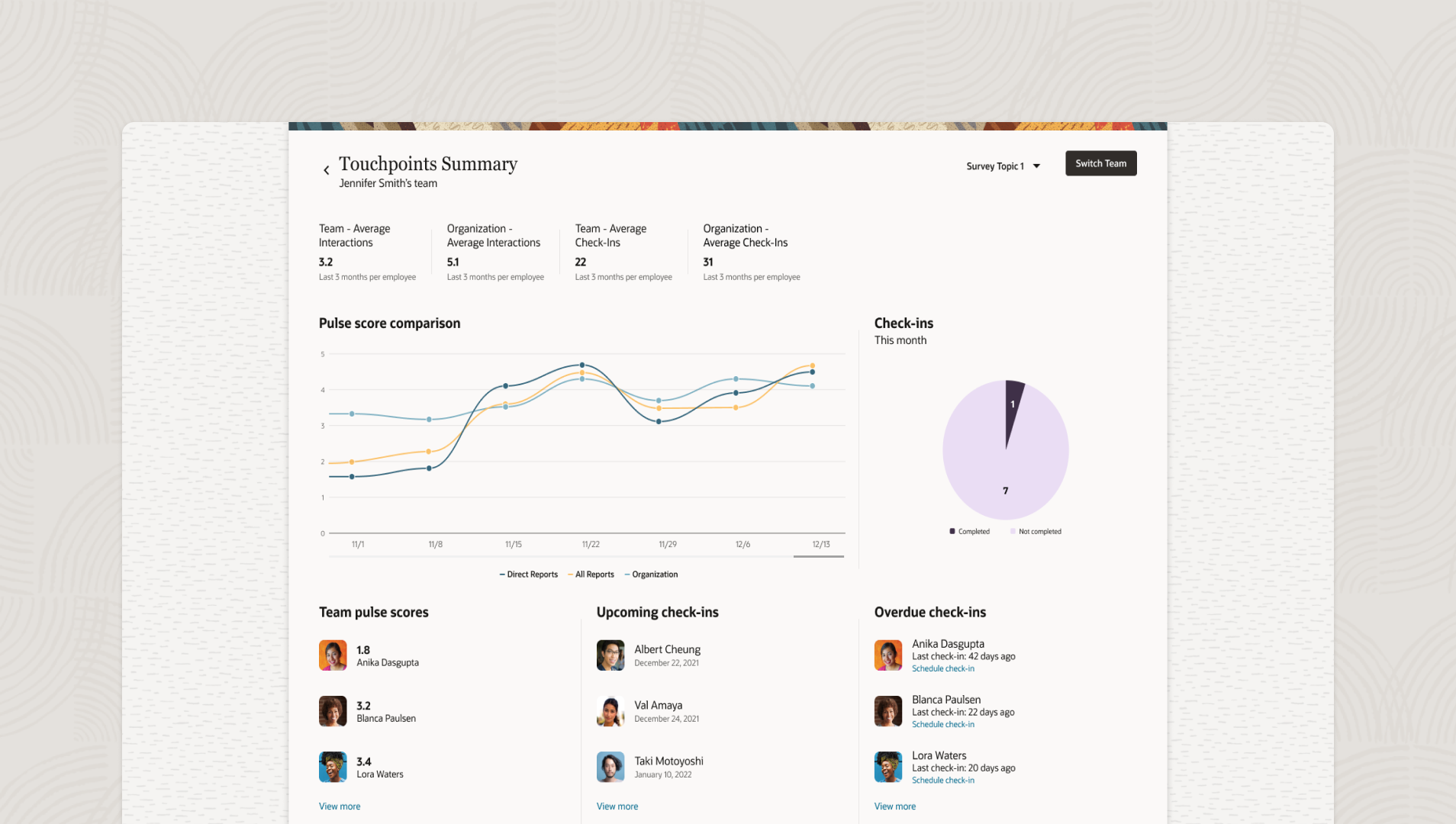 Dashboard landing page template