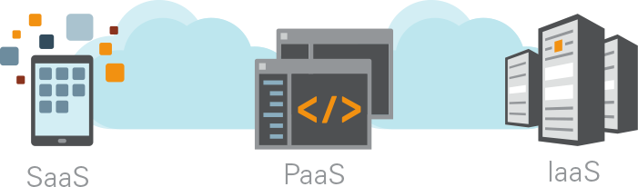 Oracle Government Cloud DigiBook