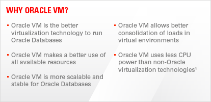 Oracle VM E-Book