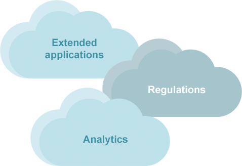 How an Oracle Data Lake delivers value.