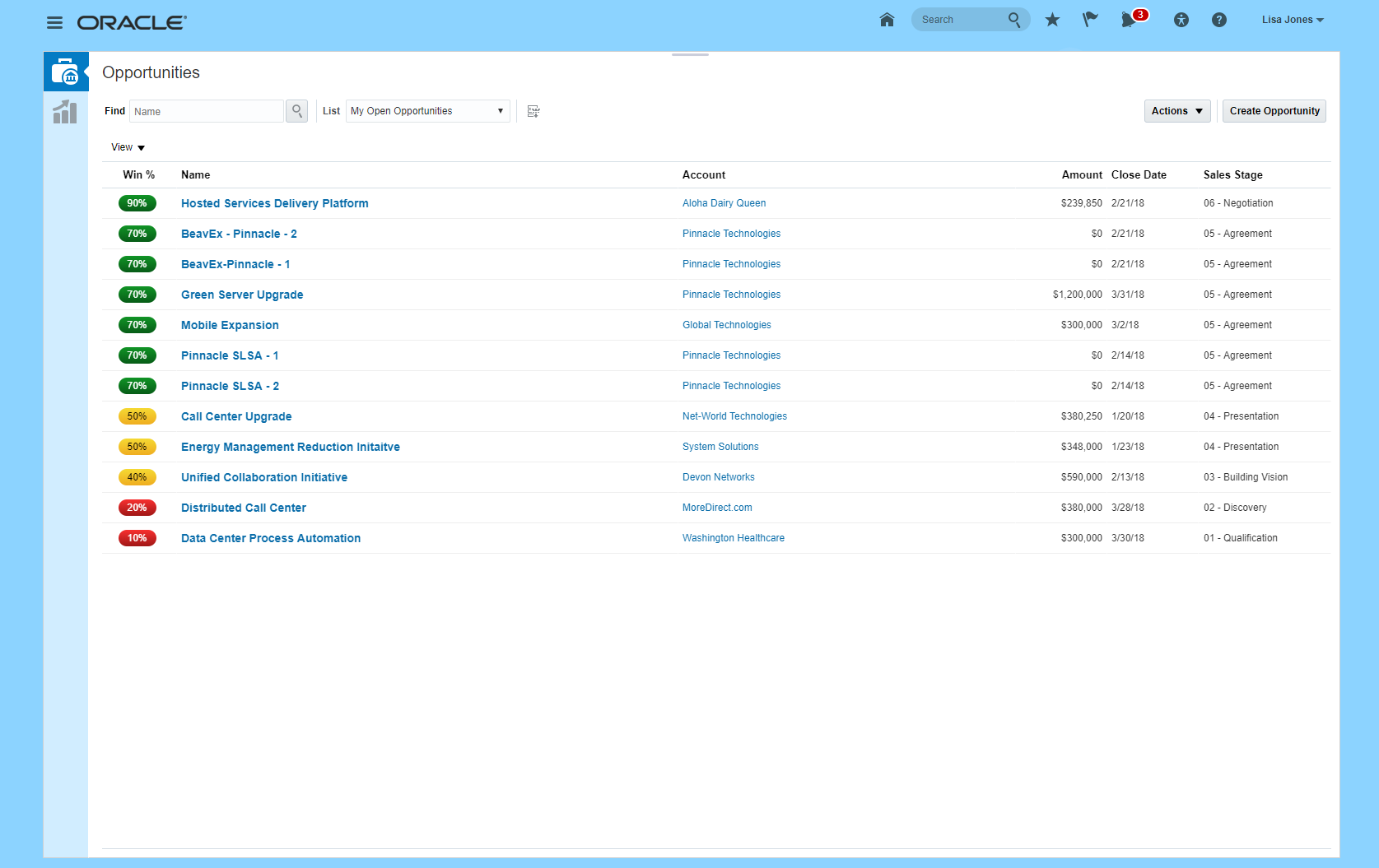 © 2020 Oracle Terms of Use and Privacy
