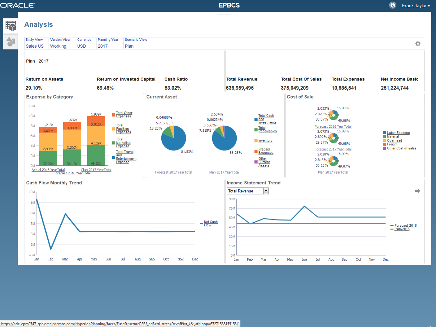 Oracle Hyperion Planning