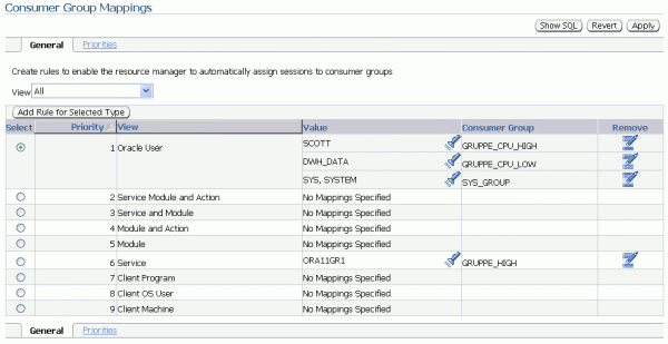 Ressourcen managen mit Database Resource Manager