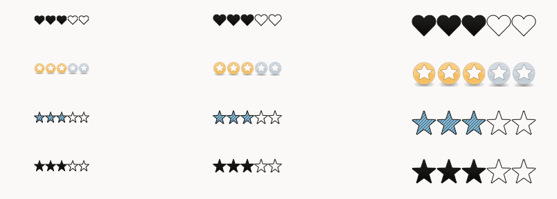 Oracle JavaScript Extension Toolkit (JET)