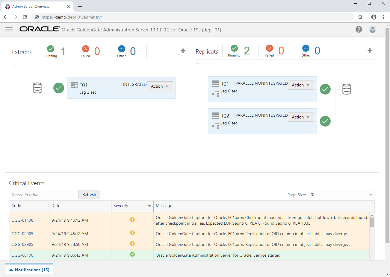 JET Stories: GoldenGate - Oracle JET