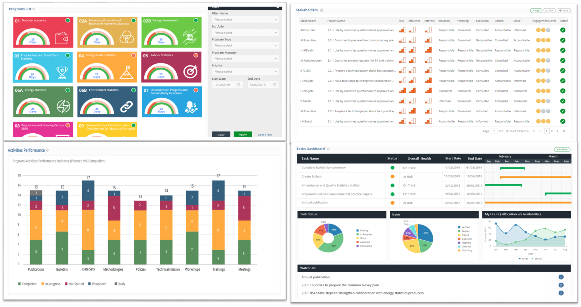 JET Stories: Intellinum - Oracle JET