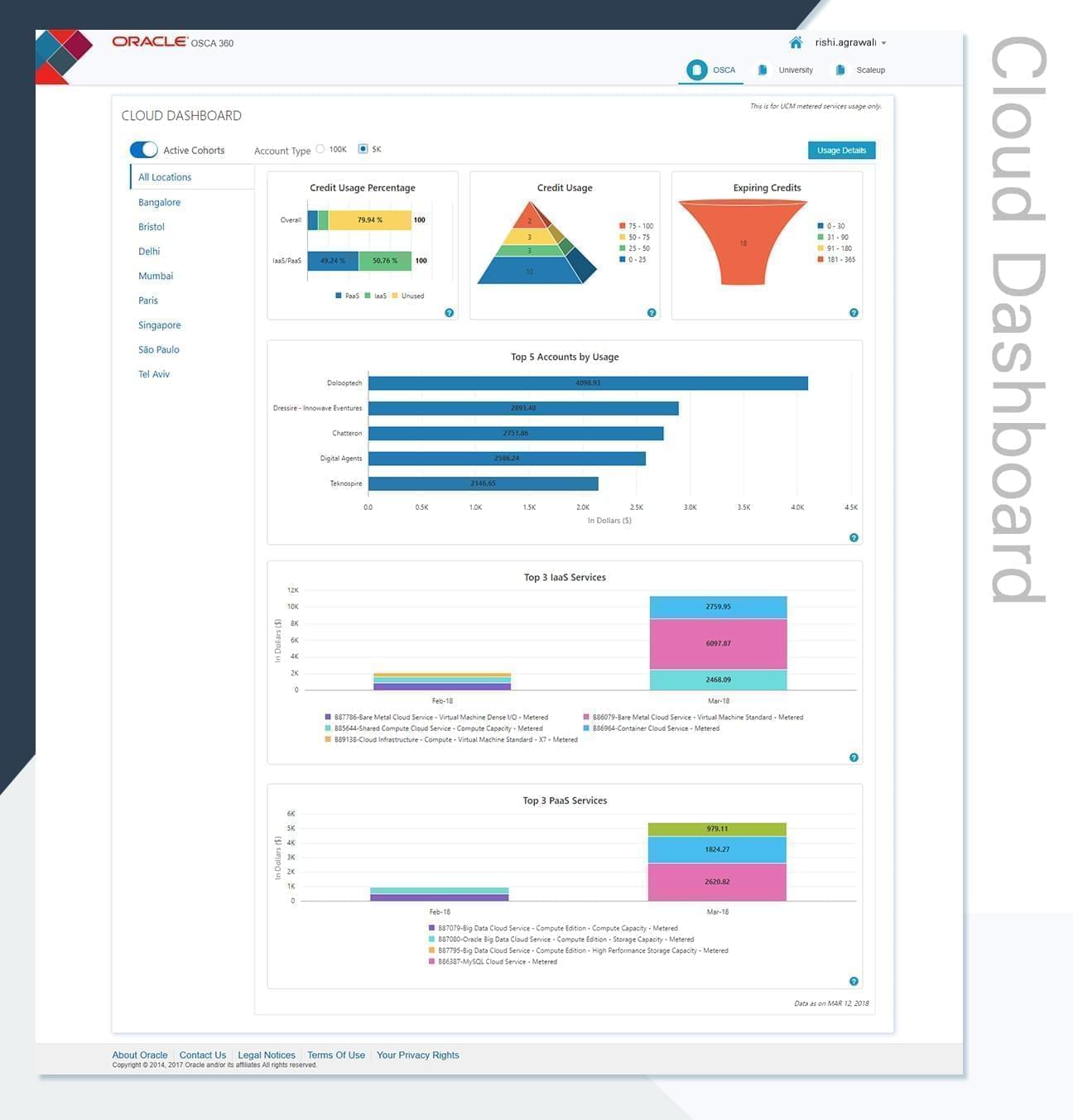 JET Stories: Startup Cloud Accelerator(OracleSCA) - Oracle JET